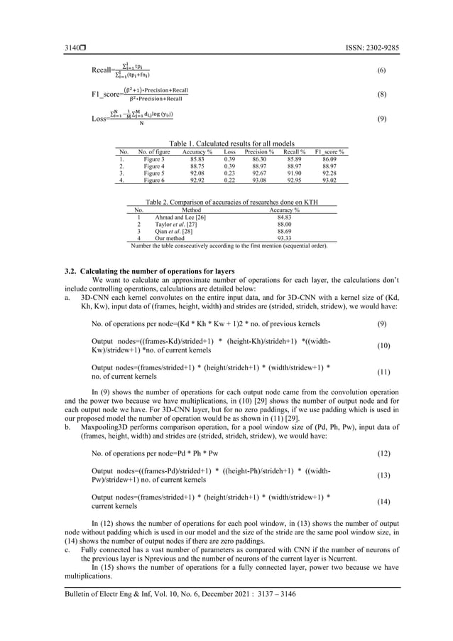 Development Of 3d Convolutional Neural Network To Recognize Human Activities Using Moderate