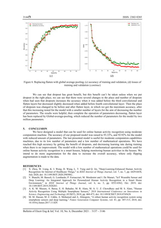Development of 3D convolutional neural network to recognize human ...