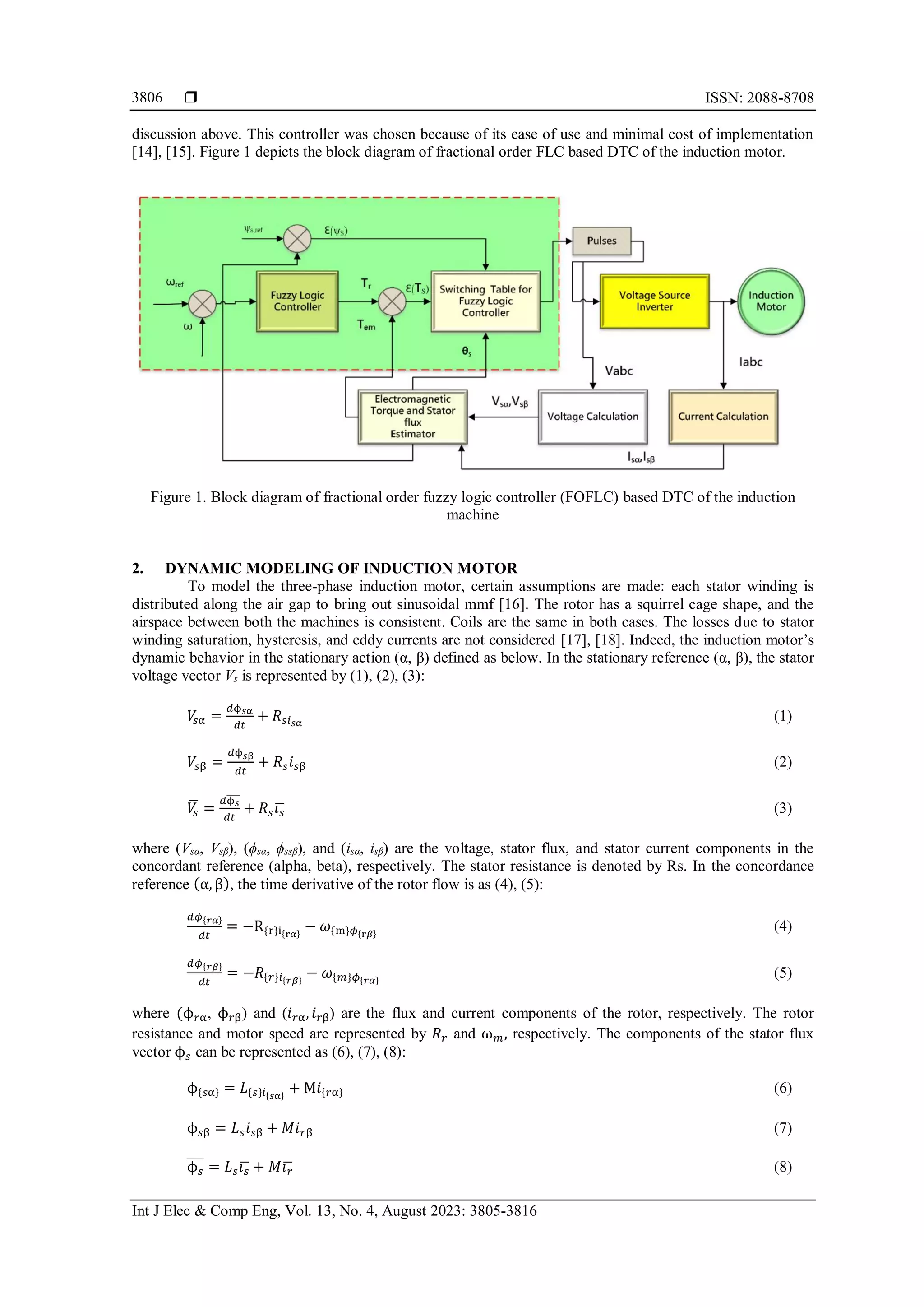 Direct Torque Control And Dynamic Performance Of Induction Motor Using