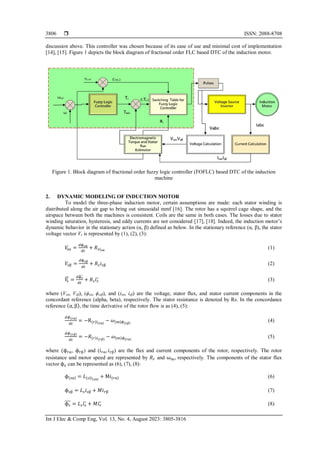 Direct torque control and dynamic performance of induction motor using fractional order fuzzy ...
