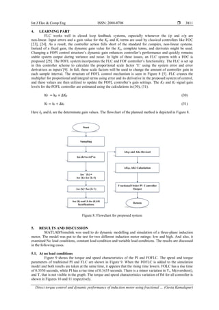 Direct torque control and dynamic performance of induction motor using fractional order fuzzy ...