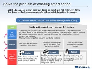 Proposal Smart School Project Eng | PDF