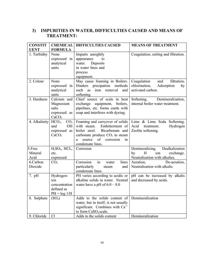 23291582 dm-plant | PDF