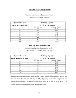 23291582 dm-plant | PDF