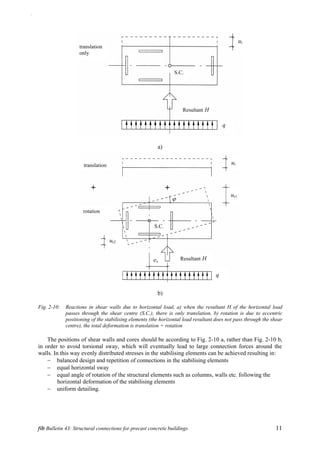 Fib 43 Structural Connections For Precast Concrete Buildings Fib | PDF