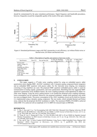 Delta-sigma ADC modulator for multibit data converters using passive adder entrenched second ...