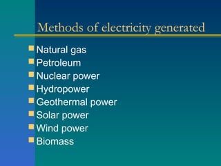 Basics of Electricity for Elemantary Schools.ppt