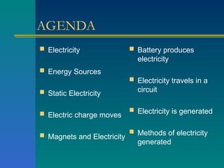 Basics of Electricity for Elemantary Schools.ppt