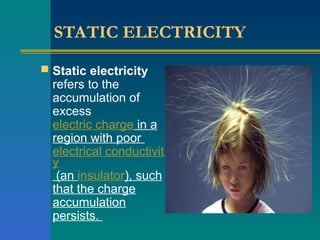 Basics of Electricity for Elemantary Schools.ppt
