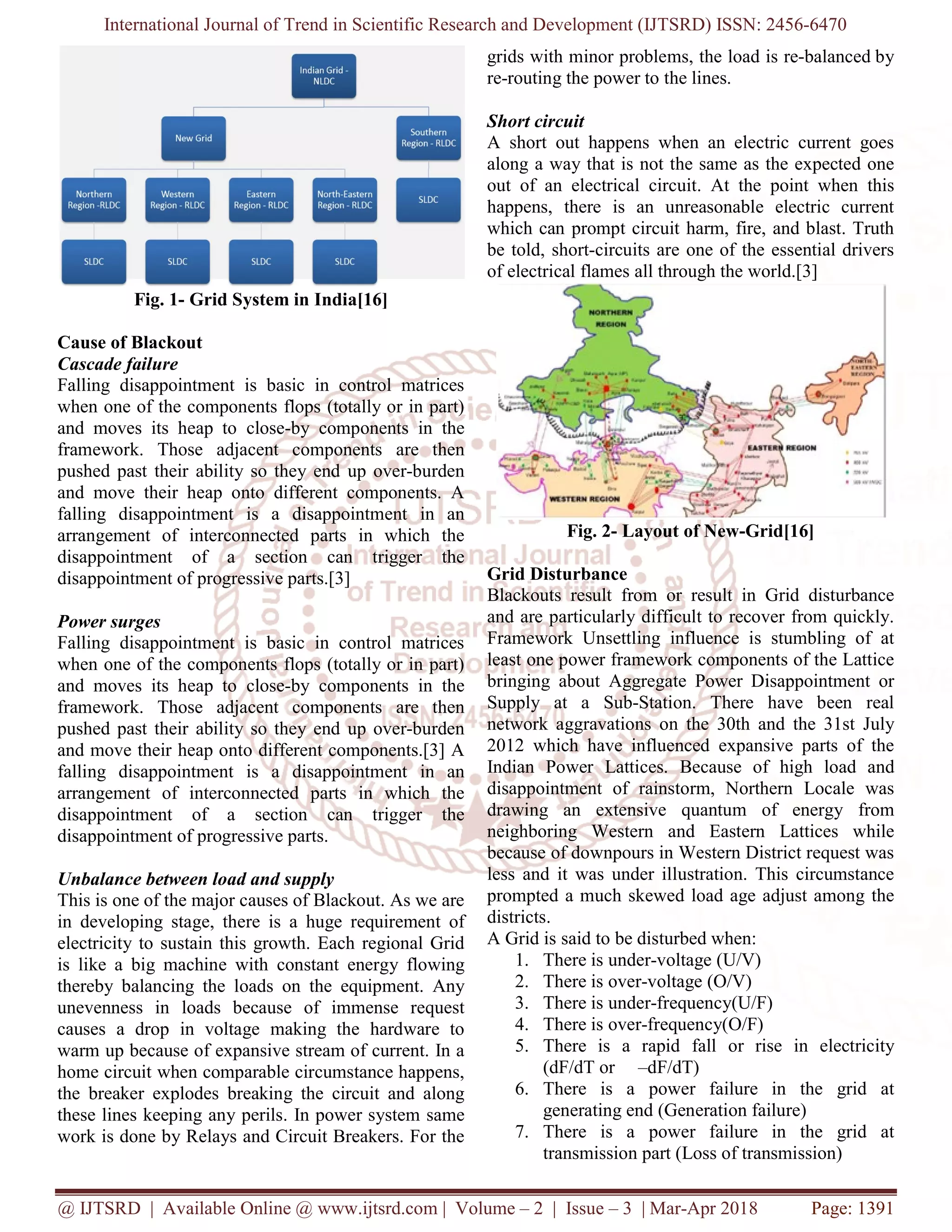 A Case-Study on Blackout | PDF