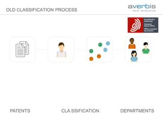 David Baehrens: Large-Scale Patent Classification at the European ...