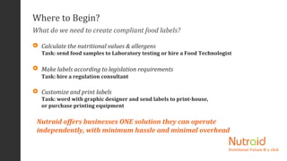 Nutraid - OVERVIEW EN | PPT