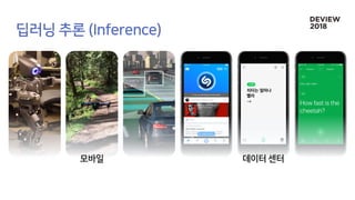 [232]TensorRT를 활용한 딥러닝 Inference 최적화 | PPT
