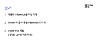 [232]TensorRT를 활용한 딥러닝 Inference 최적화 | PPT