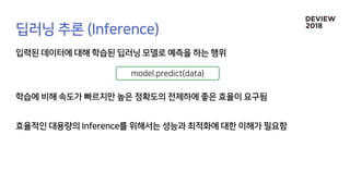 [232] TensorRT를 활용한 딥러닝 Inference 최적화 | PDF