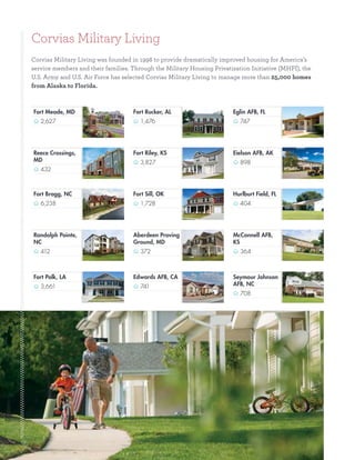 LivingMadeBetter_Corvias_Email | PDF | Non-Profit Organizations ...