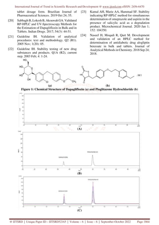 Method Development, Validation and Forced Degradation Studies of Dapagliflozin and Pioglitazone ...