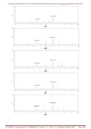 Method Development, Validation and Forced Degradation Studies of Dapagliflozin and Pioglitazone ...