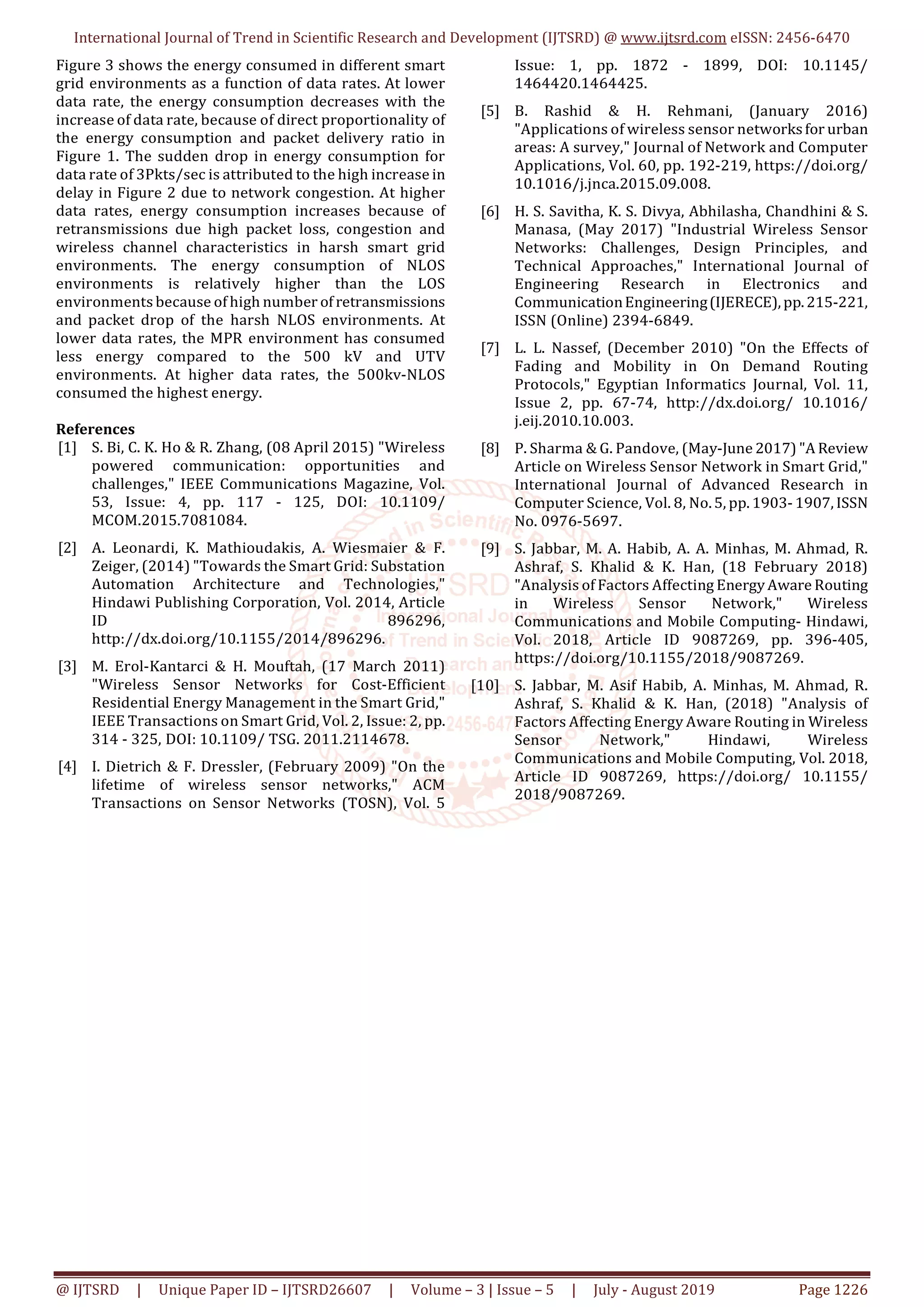 Performance Analysis of Wireless Sensor Network in Smart Grid Environment | PDF