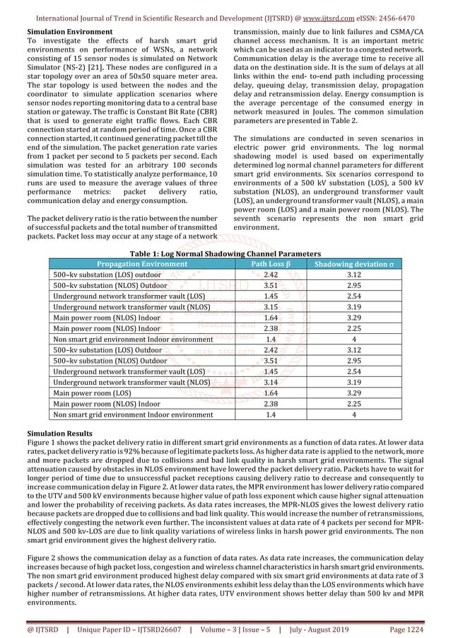 Performance Analysis Of Wireless Sensor Network In Smart Grid Environment Pdf