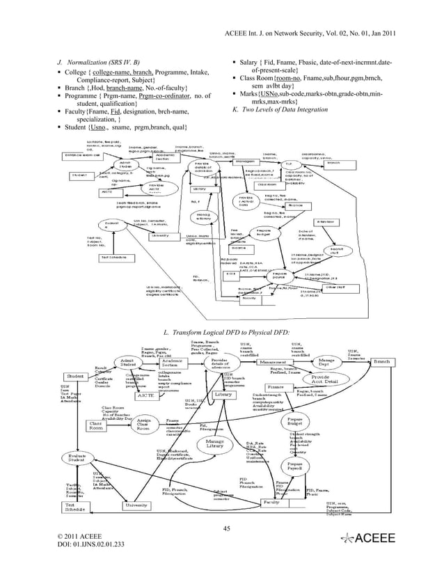Design Of An Ameliorated Methodology For The Abstraction Of Usable Components Of Object Oriented
