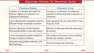 23_3-Character Pointer.pptx