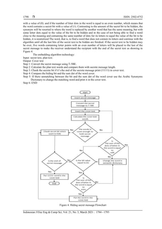 New text steganography method using the arabic letters dots | PDF