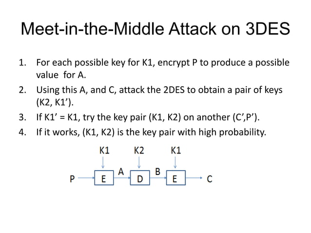 symmetric key encryption algorithms | PDF