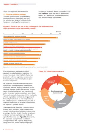 Insights-Model-Validation | PDF | Business Accounting & Finance | Business