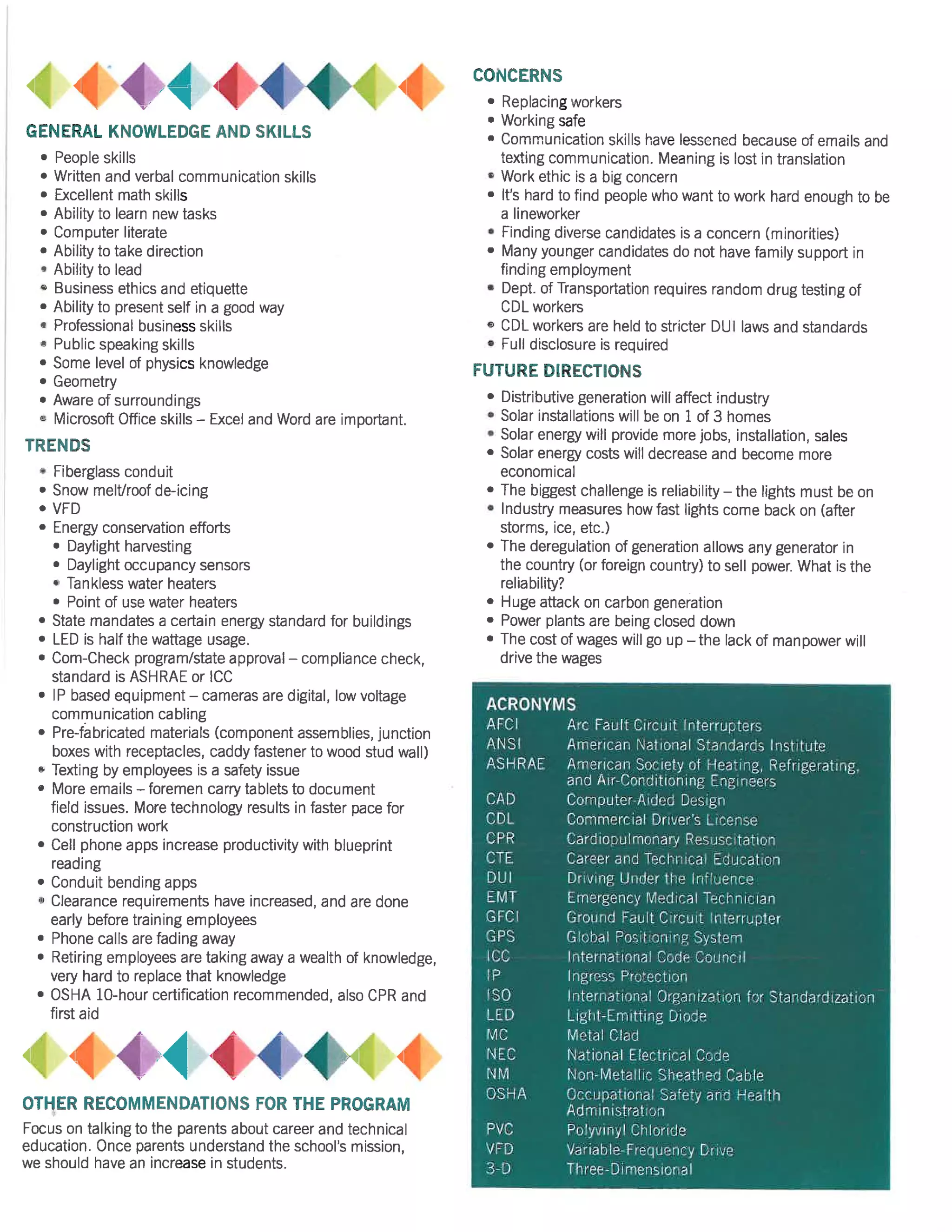 EET DACUM Chart Oct 2015 | PDF