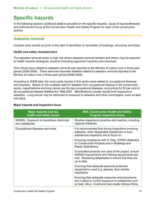 Ontario Ministry of Labour Regulations | PDF