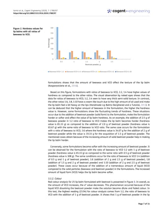 Physicochemical and sensory evaluations of moisturising lip balm using ...