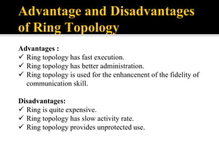 Network Topology | PPTX