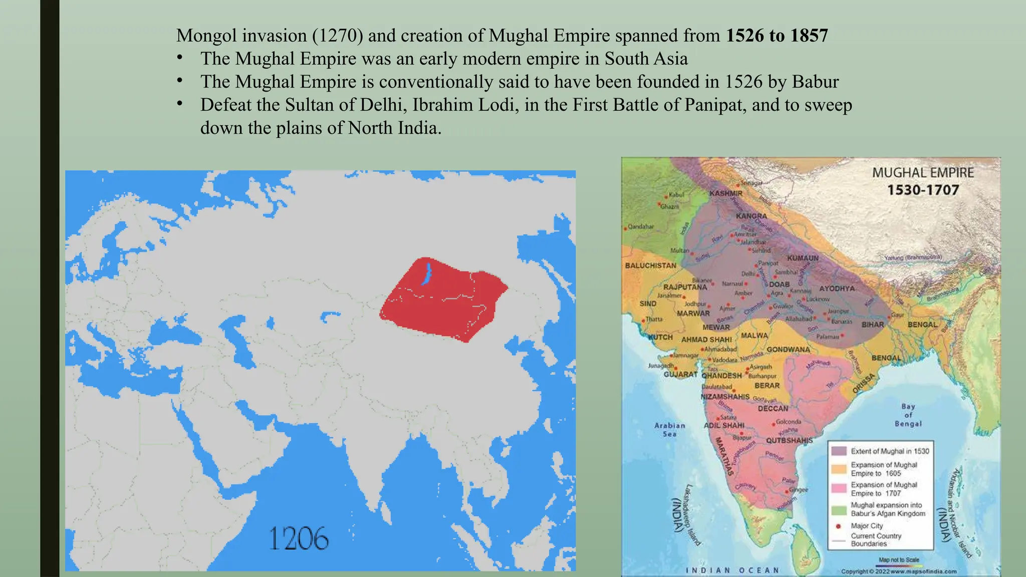 Introduction to Pakistan history short version .pptx