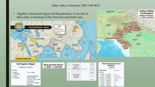 Introduction to Pakistan history short version .pptx