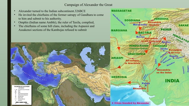 Introduction to Pakistan history short version .pptx