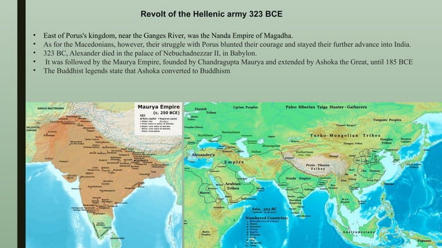 Introduction to Pakistan history short version .pptx
