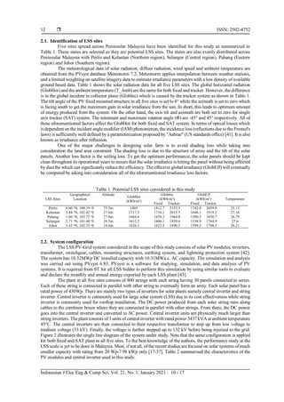 Performance comparison of fixed and single axis tracker photovoltaic ...