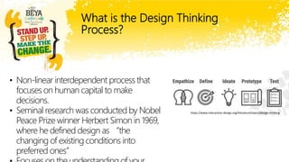 BEYA2021 Design Thinking: Using Creative Solutions to Solve Complex ...