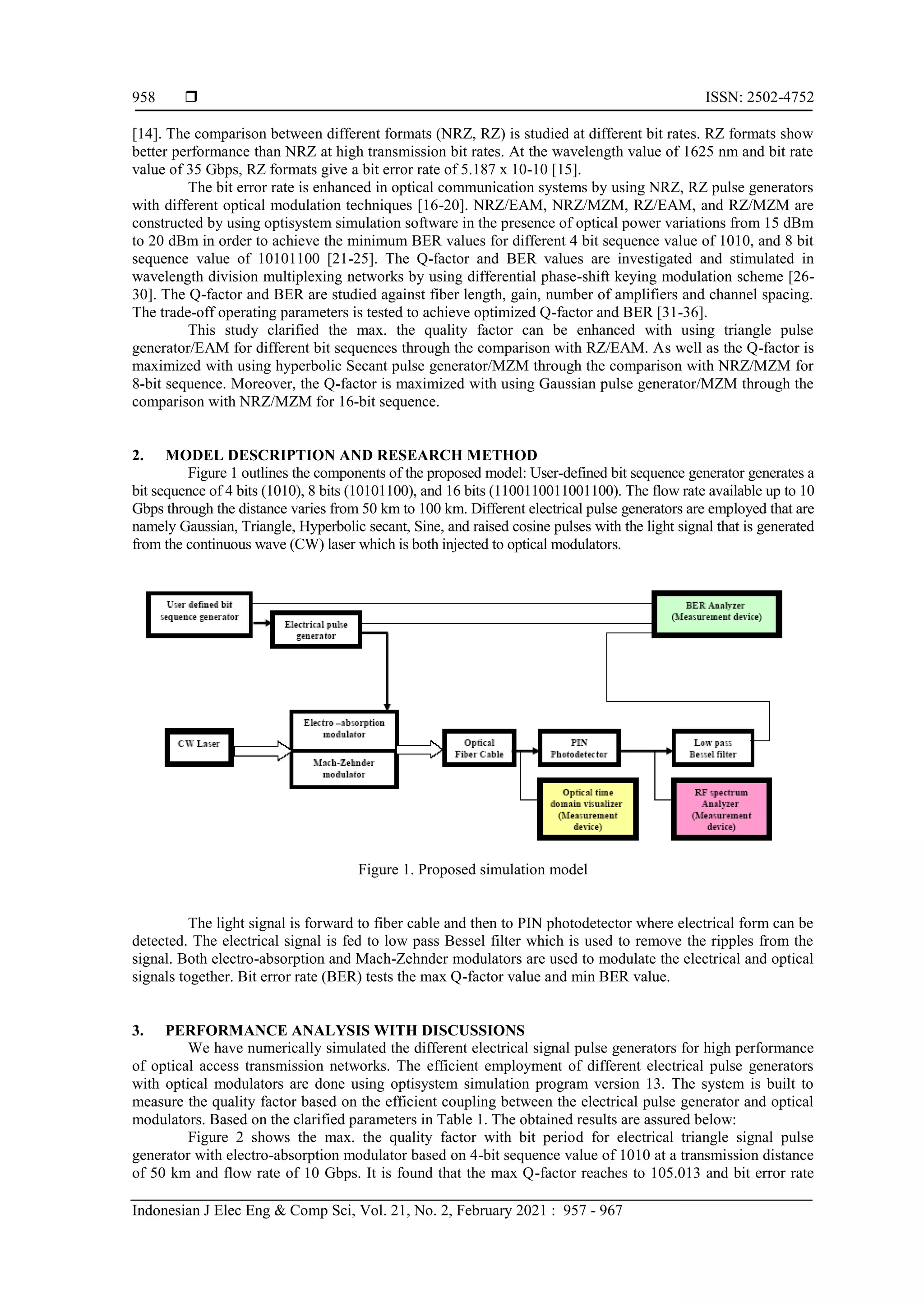 High speed pulse generators with electro-optic modulators based on different bit sequence for ...