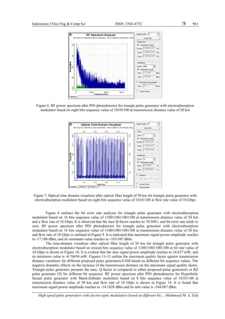 High speed pulse generators with electro-optic modulators based on different bit sequence for ...