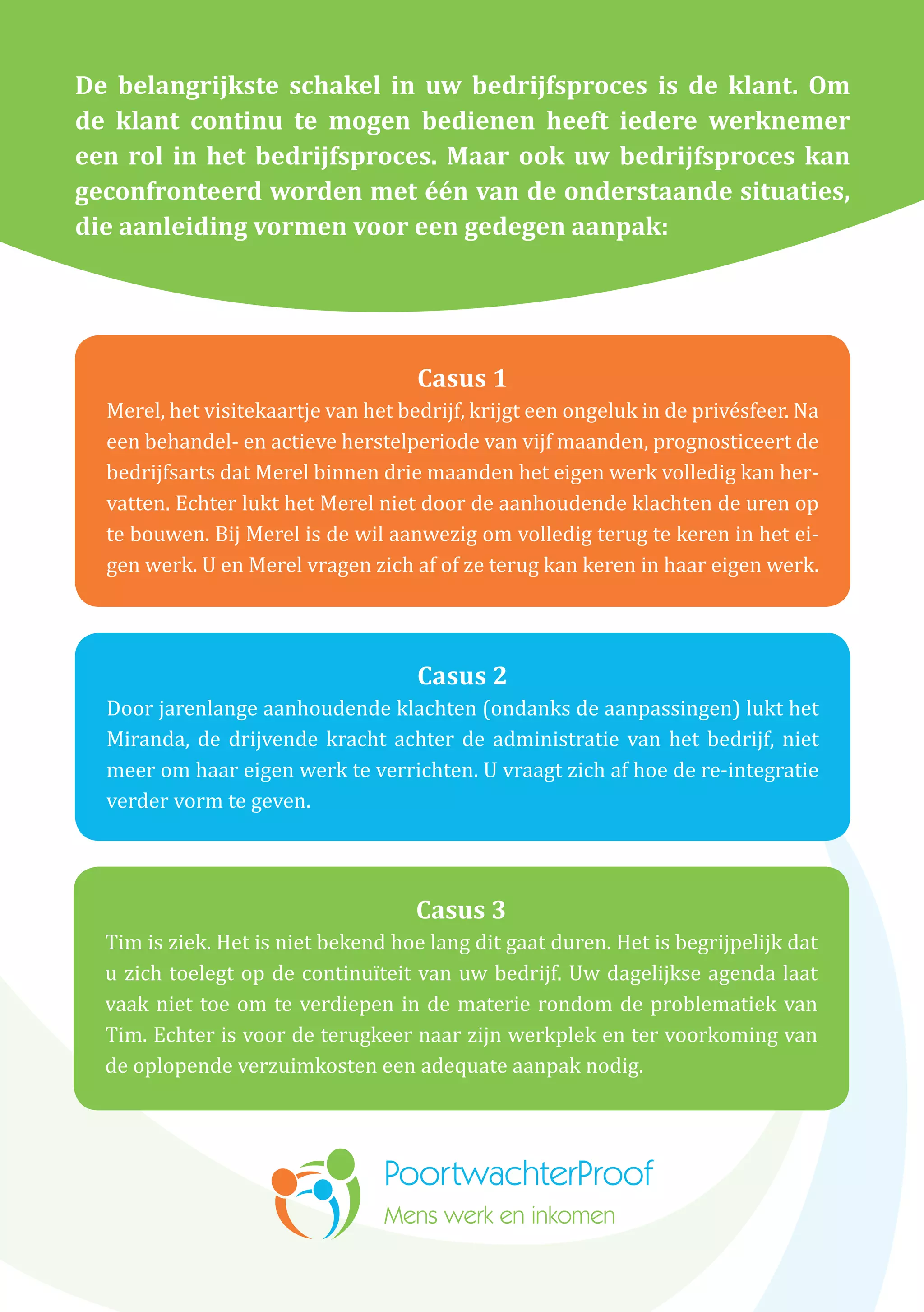 Flyer POORTWACHTERPROOF | PDF