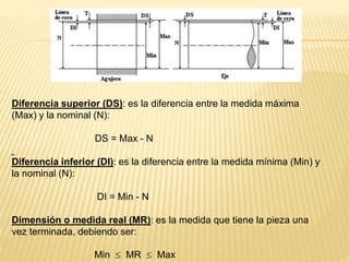 23330255 sesion-3-ajustes-y-tolerancias[1] (2) | PPTX