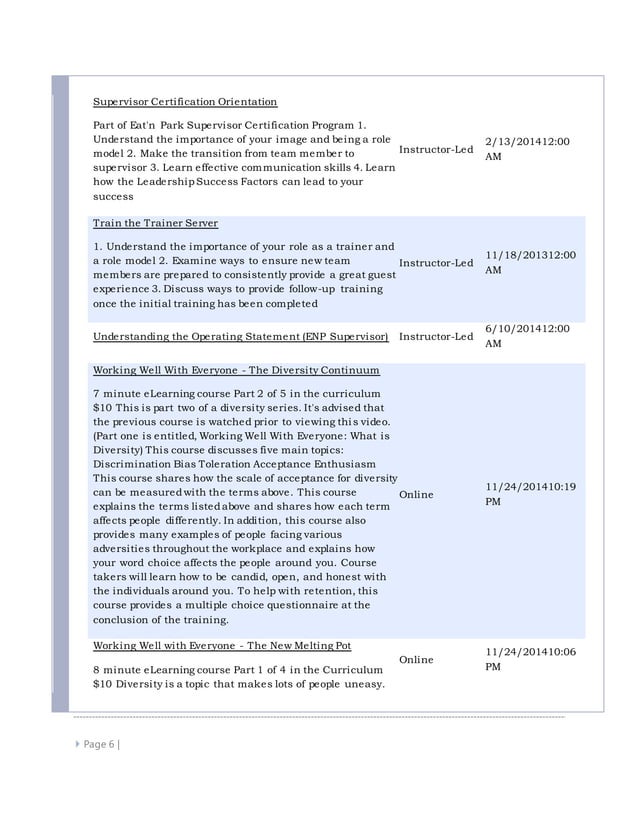 JWright Resume 20115 | PDF