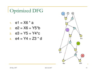 An Efficient Pipelined VLSI Architecture for Lifting-Based 2D-Discrete Wavelet Transform | PDF