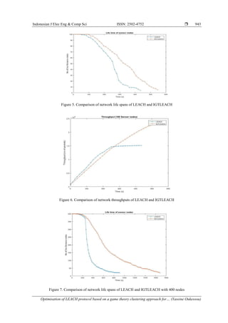 Optimisation of LEACH protocol based on a game theory clustering approach for wireless sensor ...