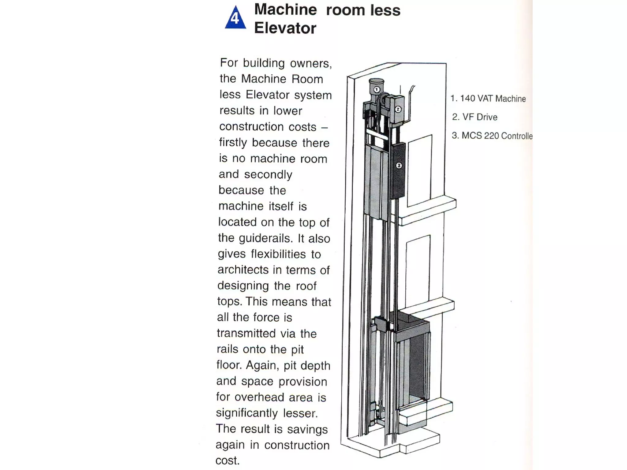 Elevators and Escalators | PPT