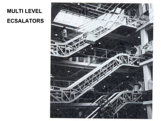 Elevators and Escalators | PPT