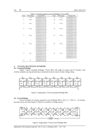 Comparative investigation of 15 level and 17 level cascaded HBridge MLI with cross H-Bridge MLI ...