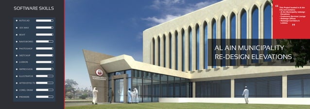 Amar portfolio | PPT